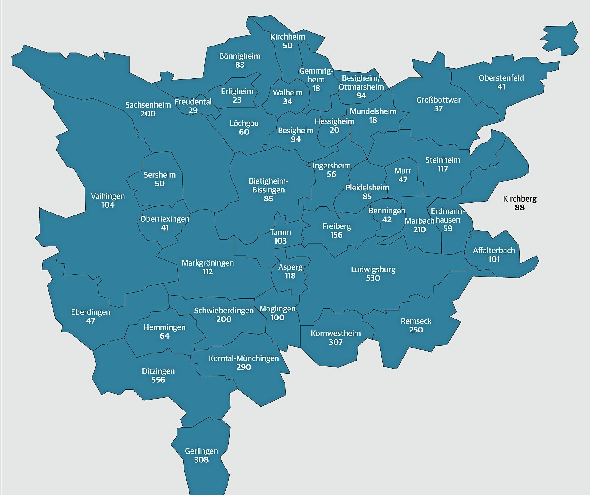 „Die Flüchtlingslage im Kreis Ludwigsburg ist dramatisch“